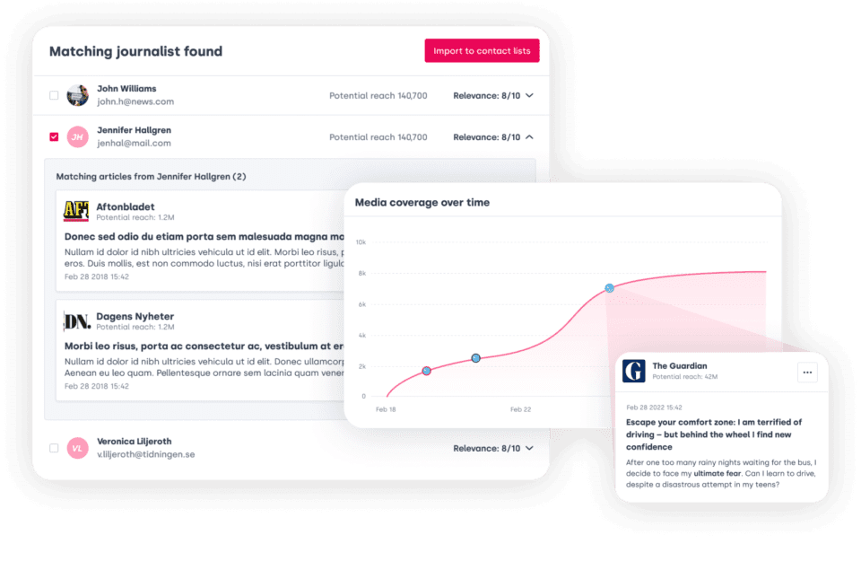 Why Mynewsdesk Mynewsdesk